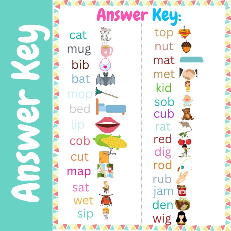 Picture Matching Flash Cards | Matching Word to Picture | CVC Picture ...