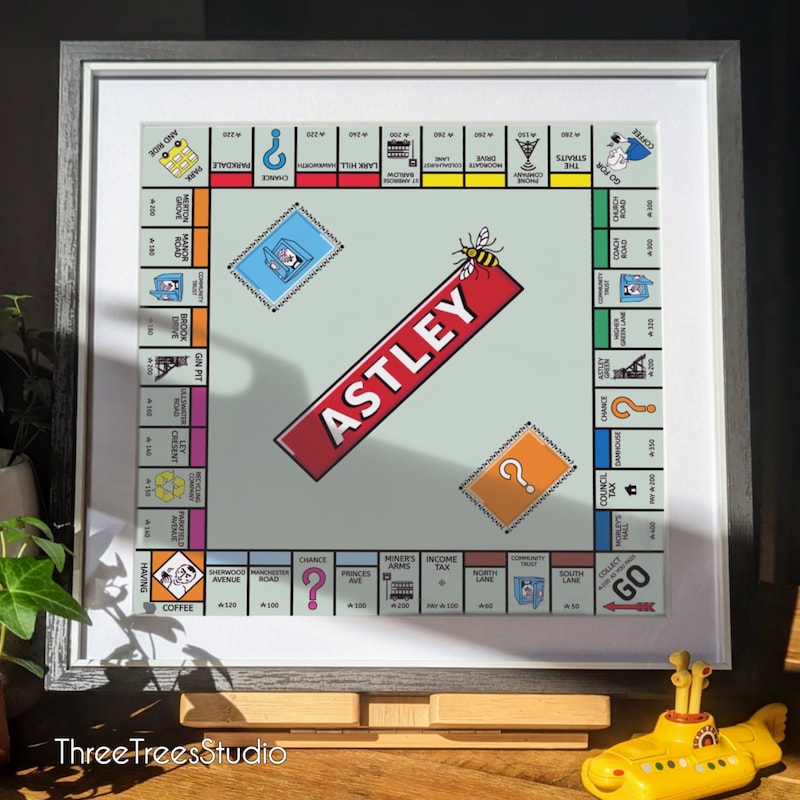 Personalized Monopoly Board - Etsy