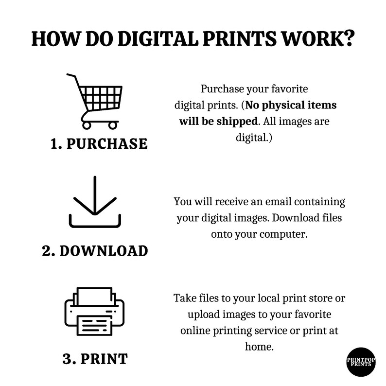 Retro Frog Wall Art Digital Download Printable Art Music - Etsy