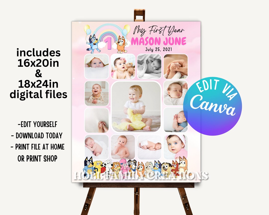 CANVA Poster Template Birthday Digital Postermilestone - Etsy