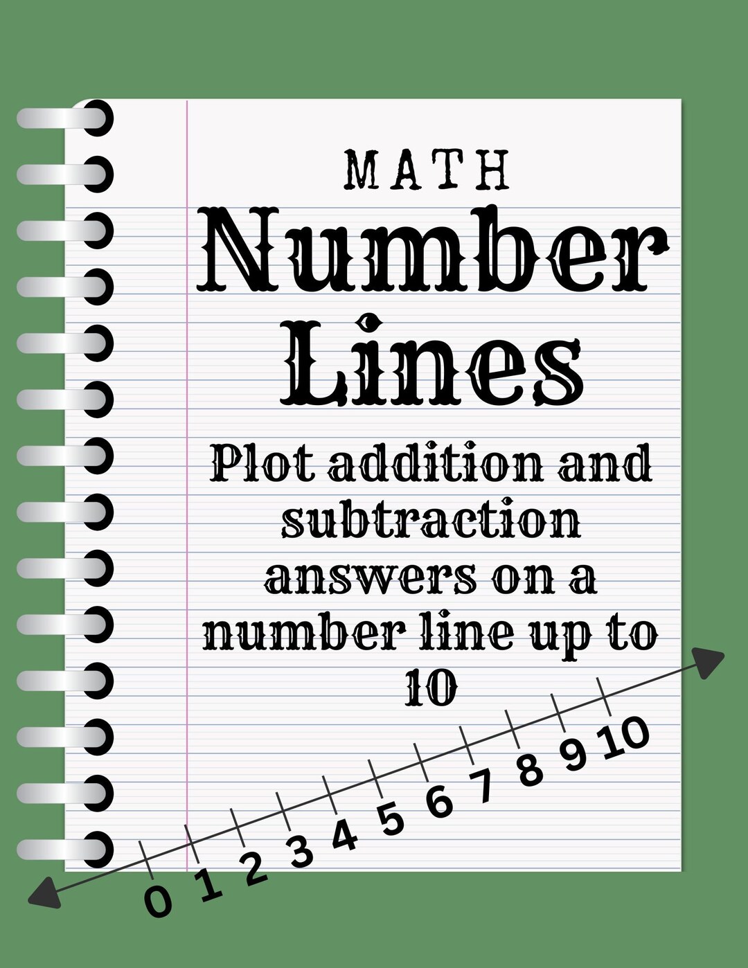 Addition/subtraction Number Lines PDF Printable Homeschool - Etsy