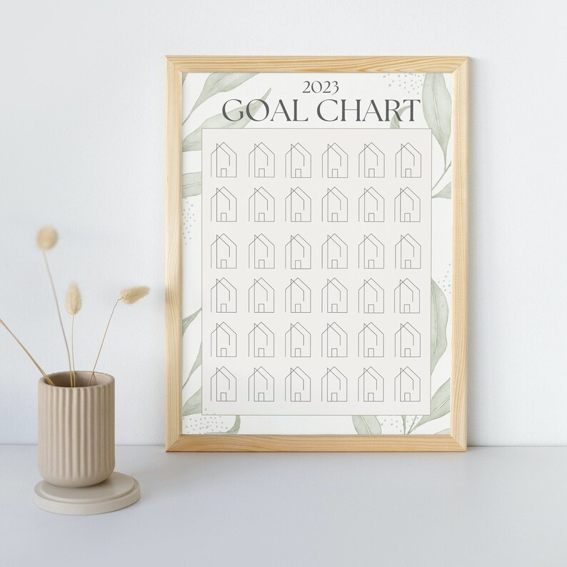 Real Estate Goal Chart 2023 Printable Real Estate Goal Setting PDF Real ...