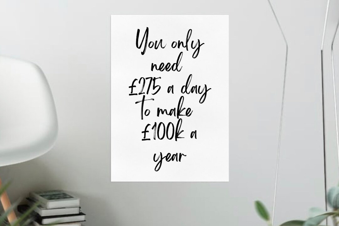 DIGITAL MOTIVATIONAL QUOTE Art - Etsy