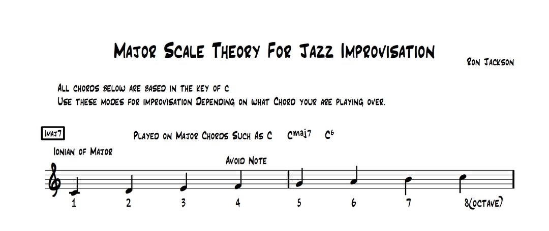 Major Scale Theory For Jazz Improvisation Lesson Etsy