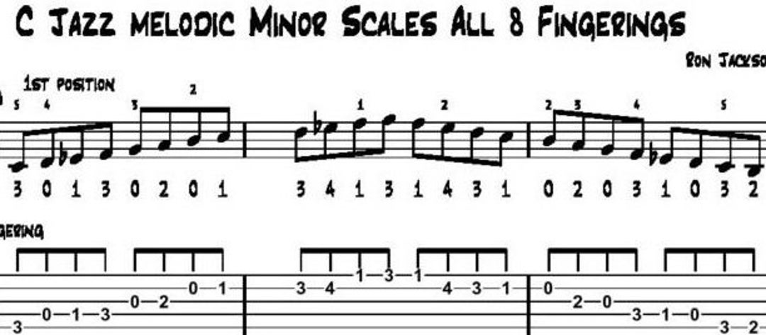 C Jazz Melodic Minor Scales Complete Guide | 6-string Guitar Lesson for ...