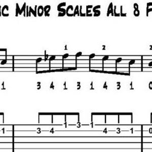 C Jazz Melodic Minor Scales Complete Guide | 6-string Guitar Lesson for ...