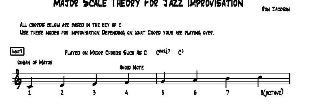Jazz Improvisation Lesson: Major Scale Theory (PDF) - Etsy