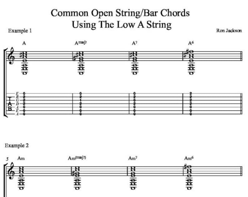 Open String and Bar Chords on Low A String Essential 7-string Guitar ...
