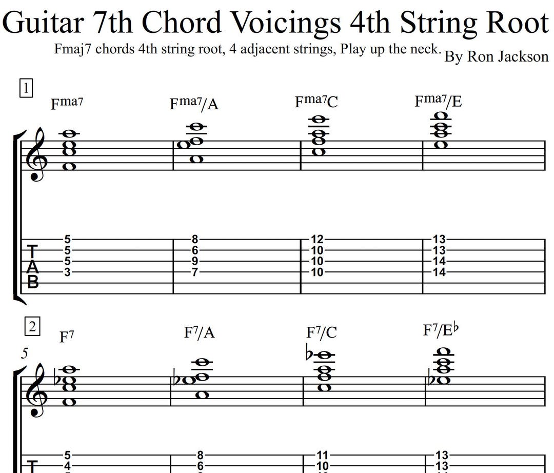 7th Chords Mastery on 6-string Guitar | Voicing Techniques | Drop 2 ...