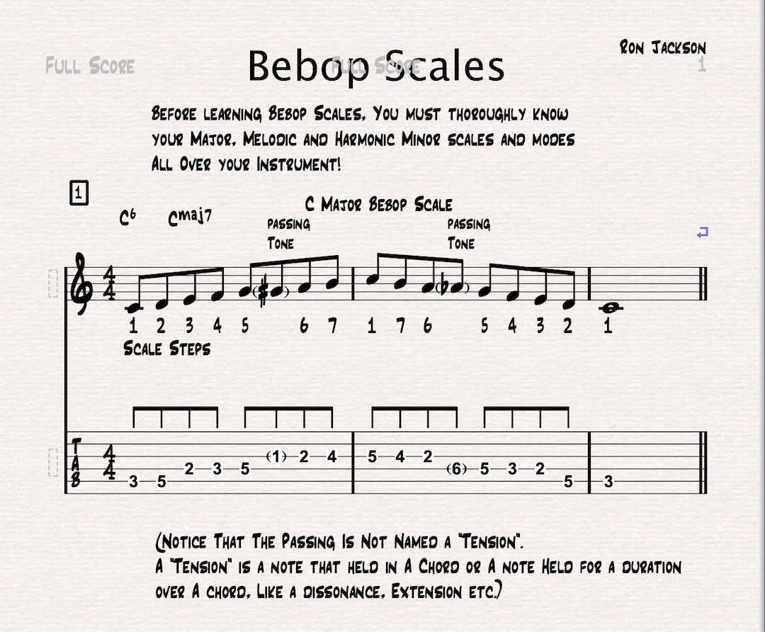 Bebop Scales Unleashed | Jazz Improvisation for 6-string Guitar ...