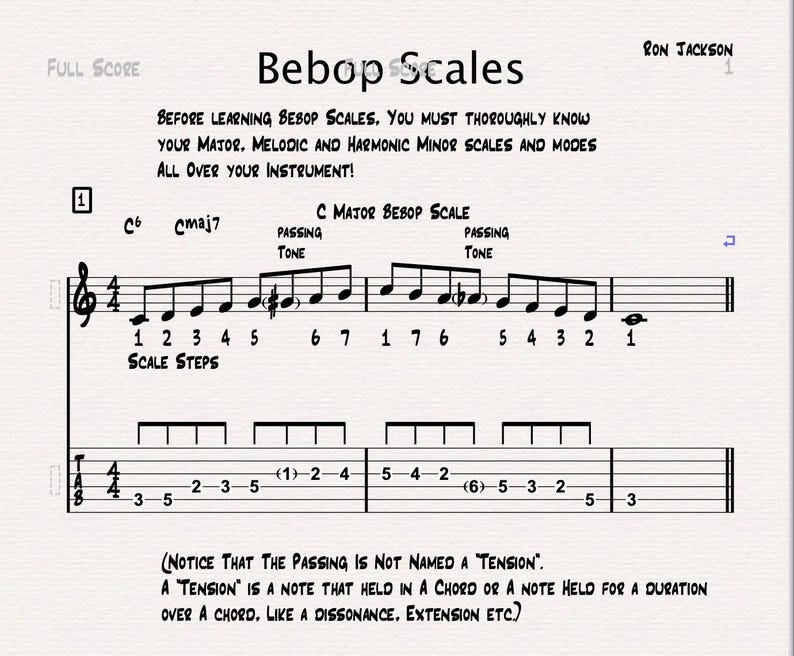 Bebop Scales for Jazz Guitar | PDF, Tabs, MP3 & MIDI Lesson - Etsy