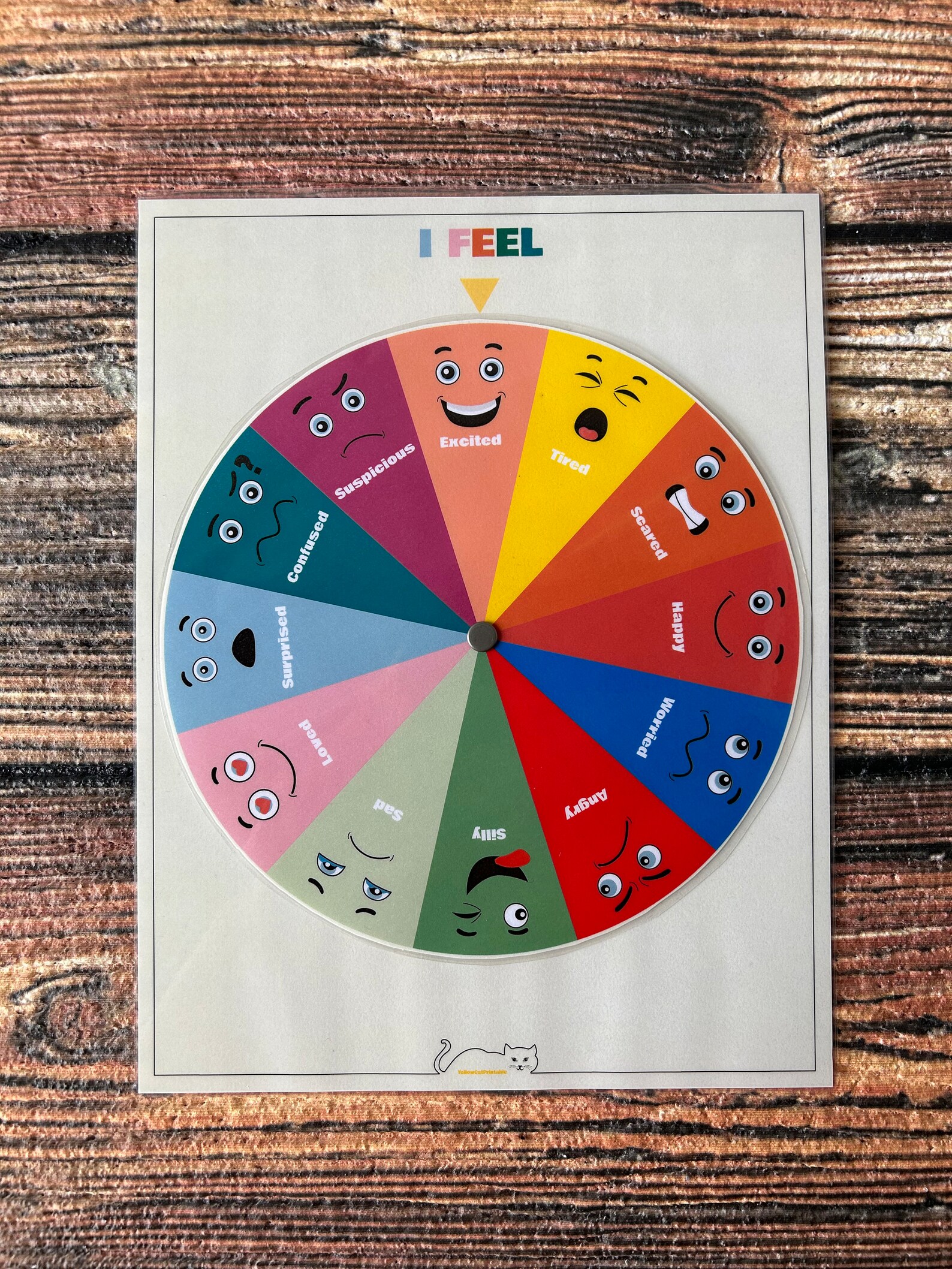 Emotion Wheel, Kids Feeling Wheel, Today I Am Feeling, Feelings Faces ...