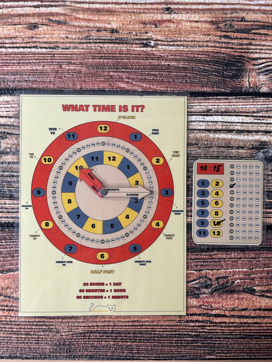 Learn the Time, Clock Educational Poster, What Time is It? Telling Time ...