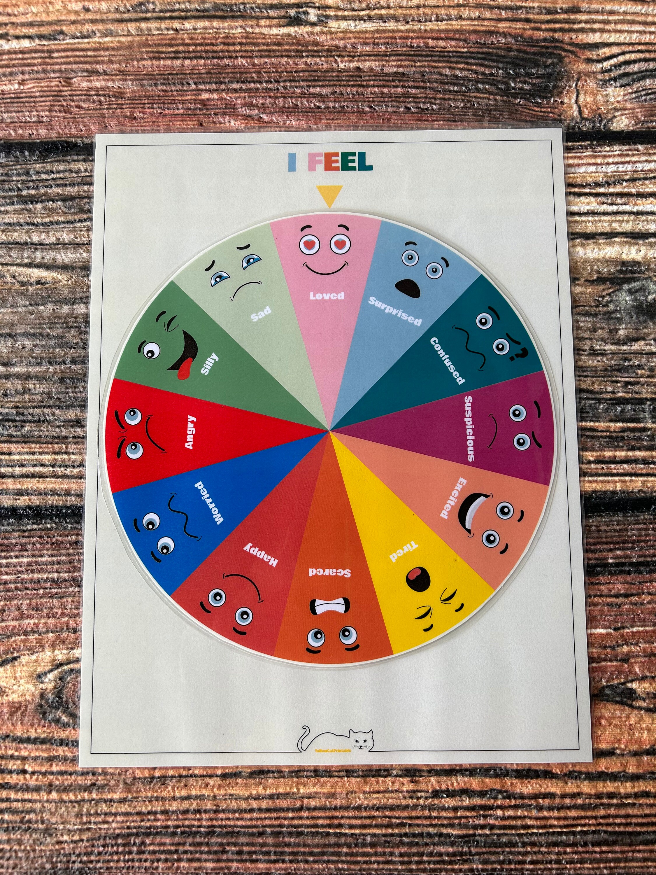 Emotion Wheel, Kids Feeling Wheel, Today I Am Feeling, Feelings Faces ...