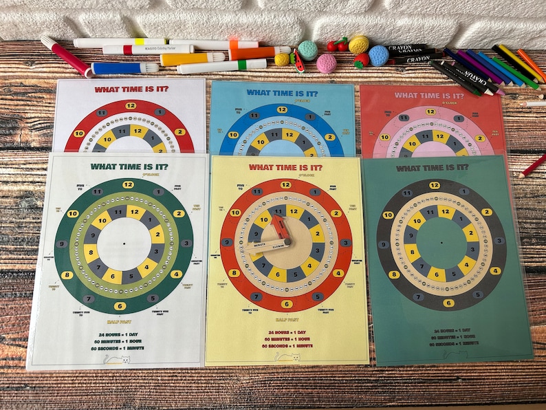 Learn the Time, Clock Educational Poster, What Time is It? Telling Time ...