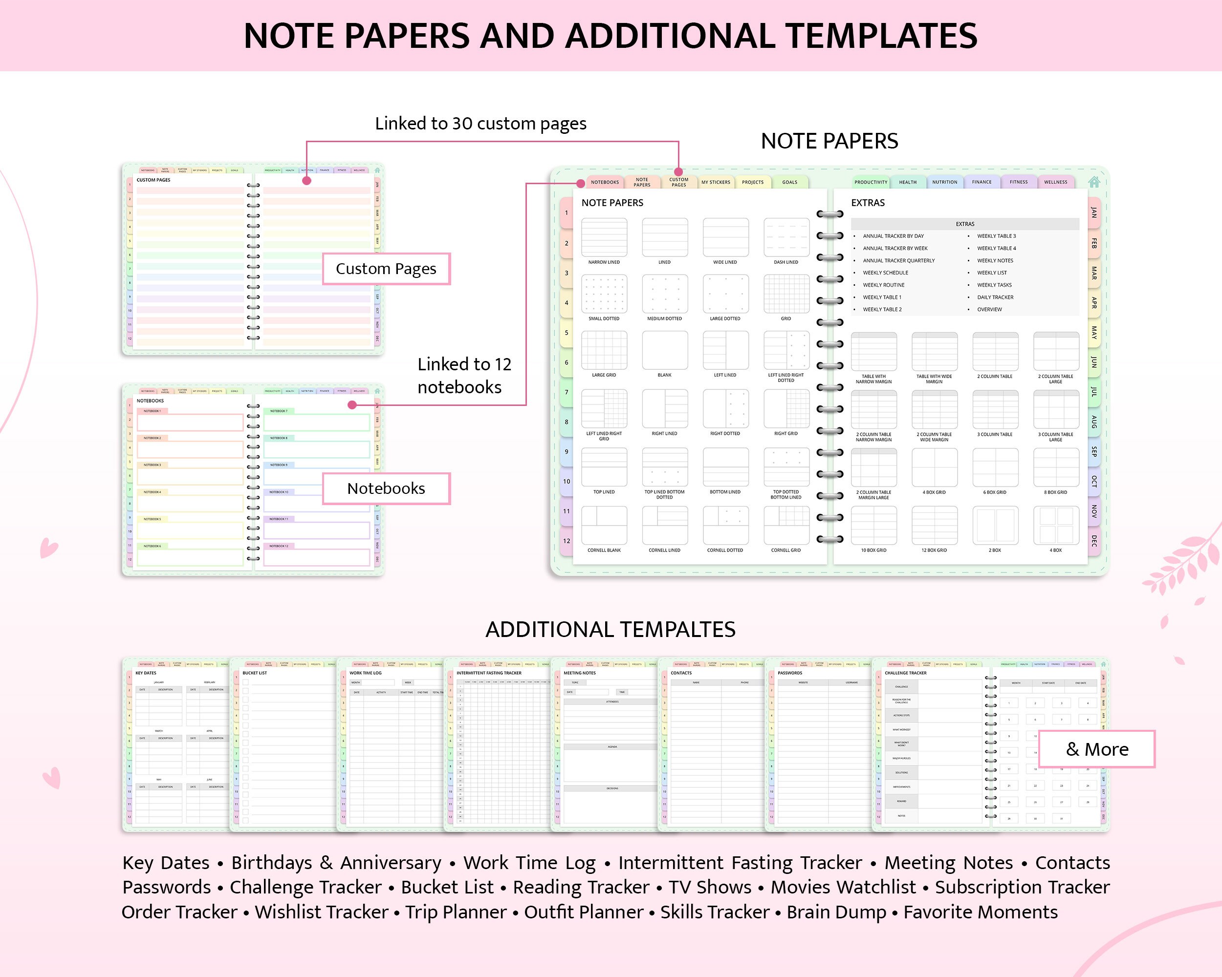 Undated Digital Planner, Goodnotes Planner, iPad Planner, Notability ...