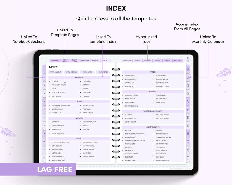 Lavender Digital Planner 2025, 2026, 2027, Undated, Goodnotes Planner ...