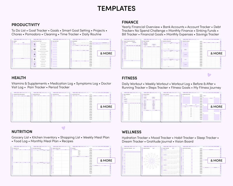 Lavender Digital Planner 2025, 2026, 2027, Undated, Goodnotes Planner ...