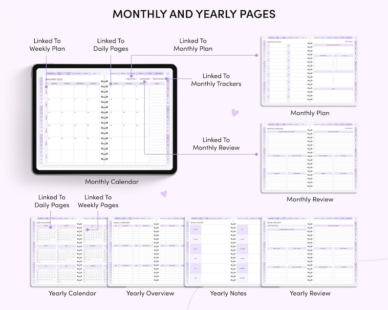 Lavender Digital Planner 2025, 2026, 2027, Undated, Goodnotes Planner ...