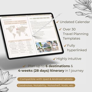 Digital Travel Planner, Travel Itinerary Notebook Journal, Digital ...