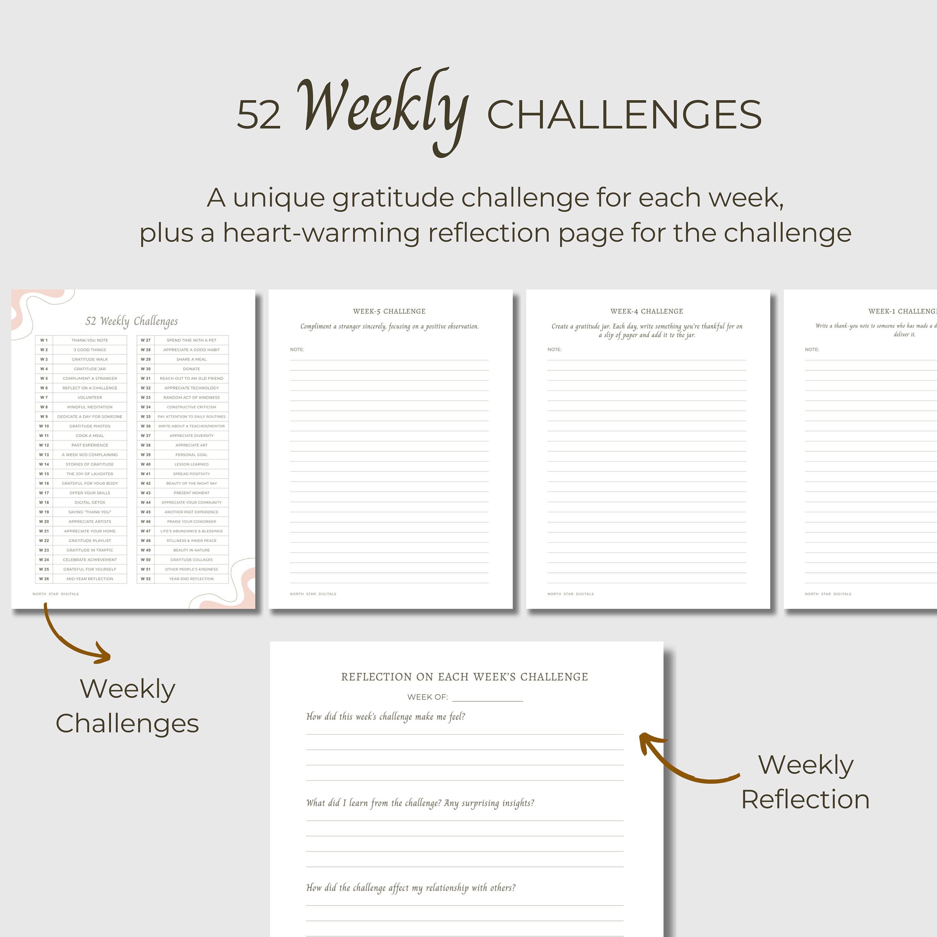 Gratitude Journal Printable Template, Guided Journal Prompts, 5-minute ...