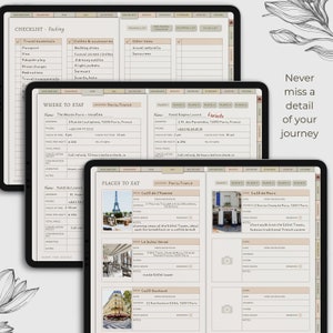 Digital Travel Planner, Travel Itinerary Notebook Journal, Digital ...