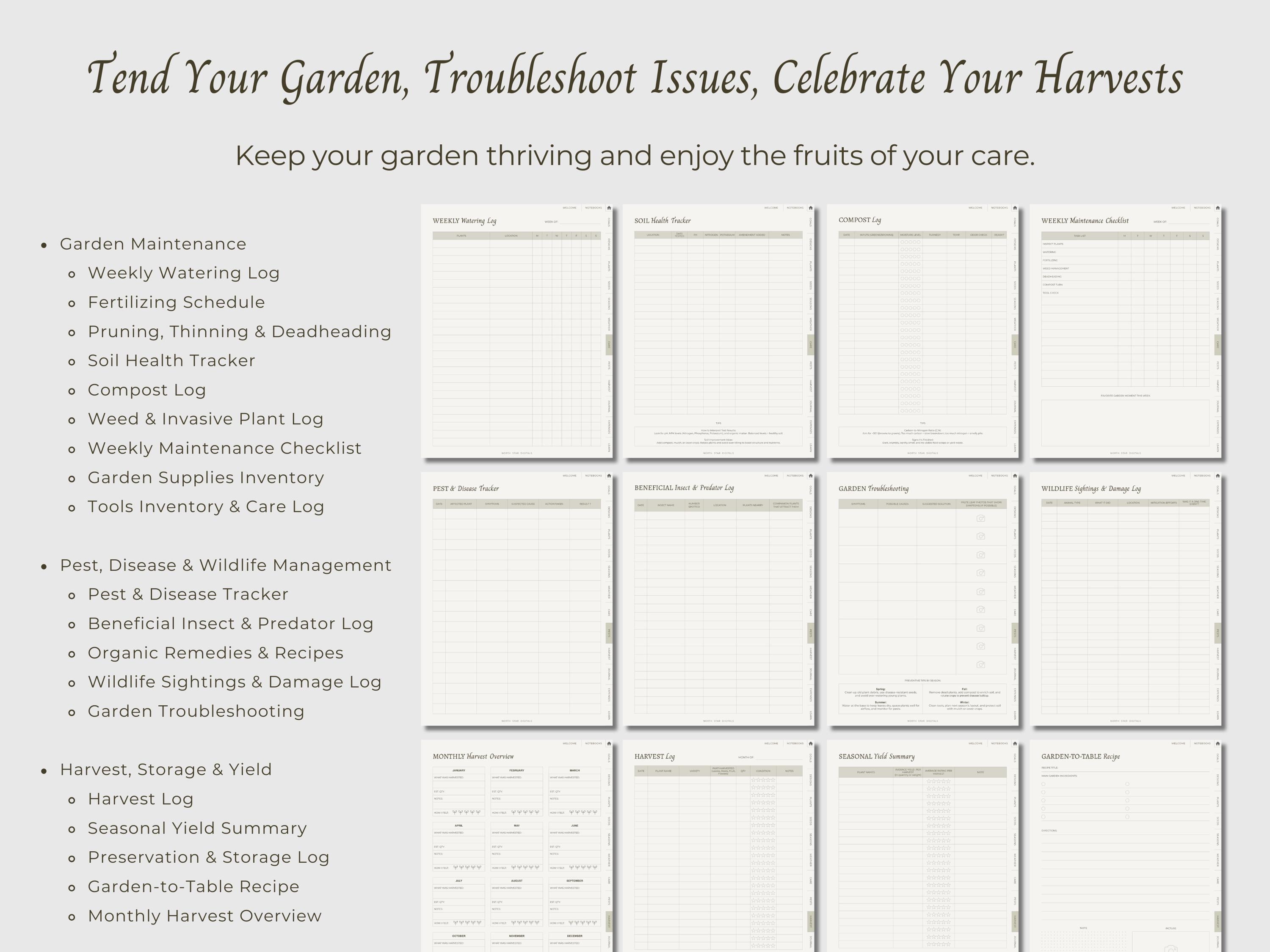 Digital Garden Planner: Gardening Organizer (PDF for Goodnotes - Ipad ...