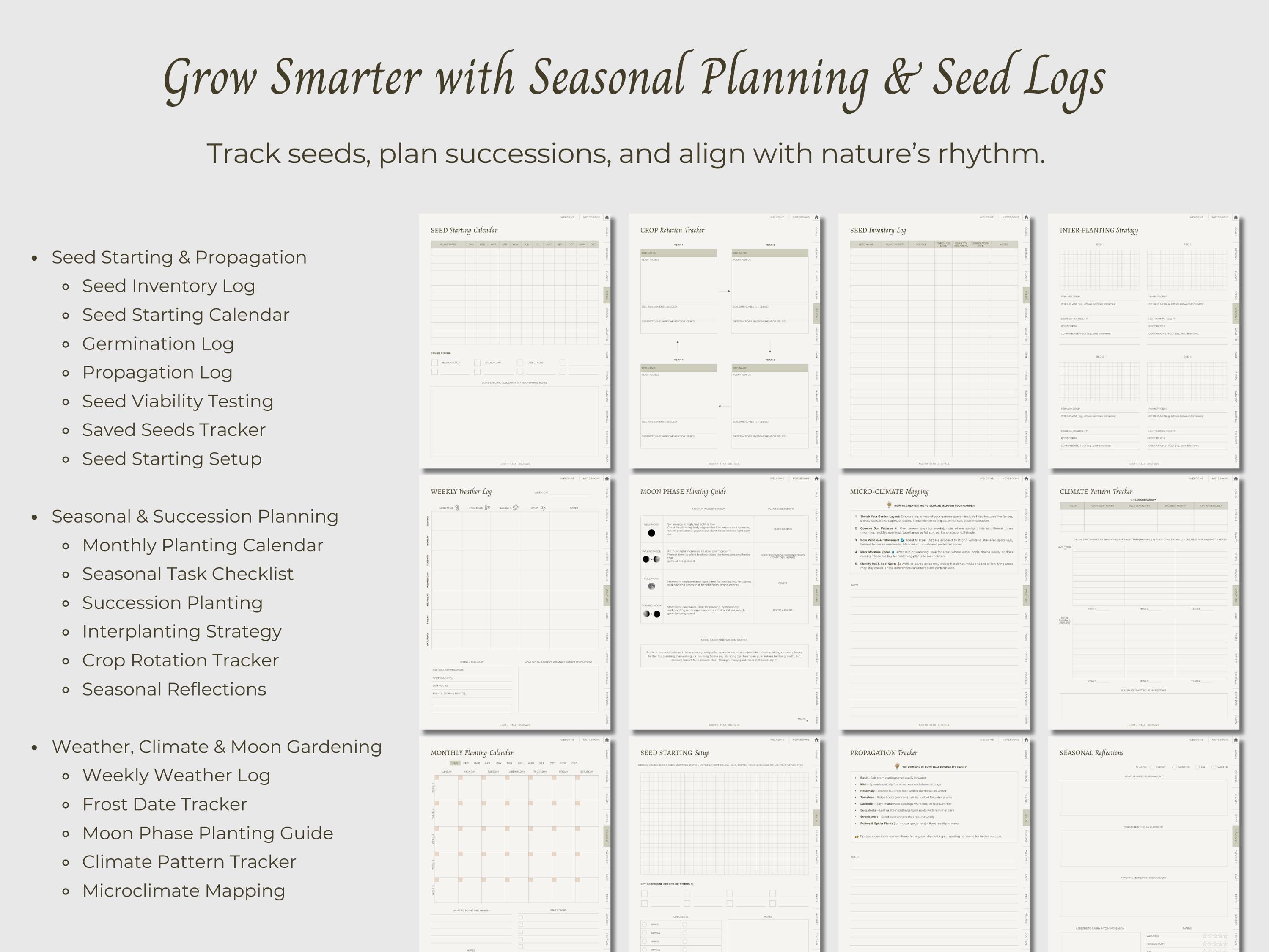 Digital Garden Planner: Gardening Organizer (PDF for Goodnotes - Ipad ...