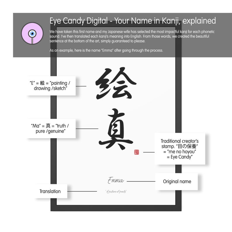 The Name Laura In Kanji Digital Download Etsy the-name-laura-in-kanji-digital-download-etsy