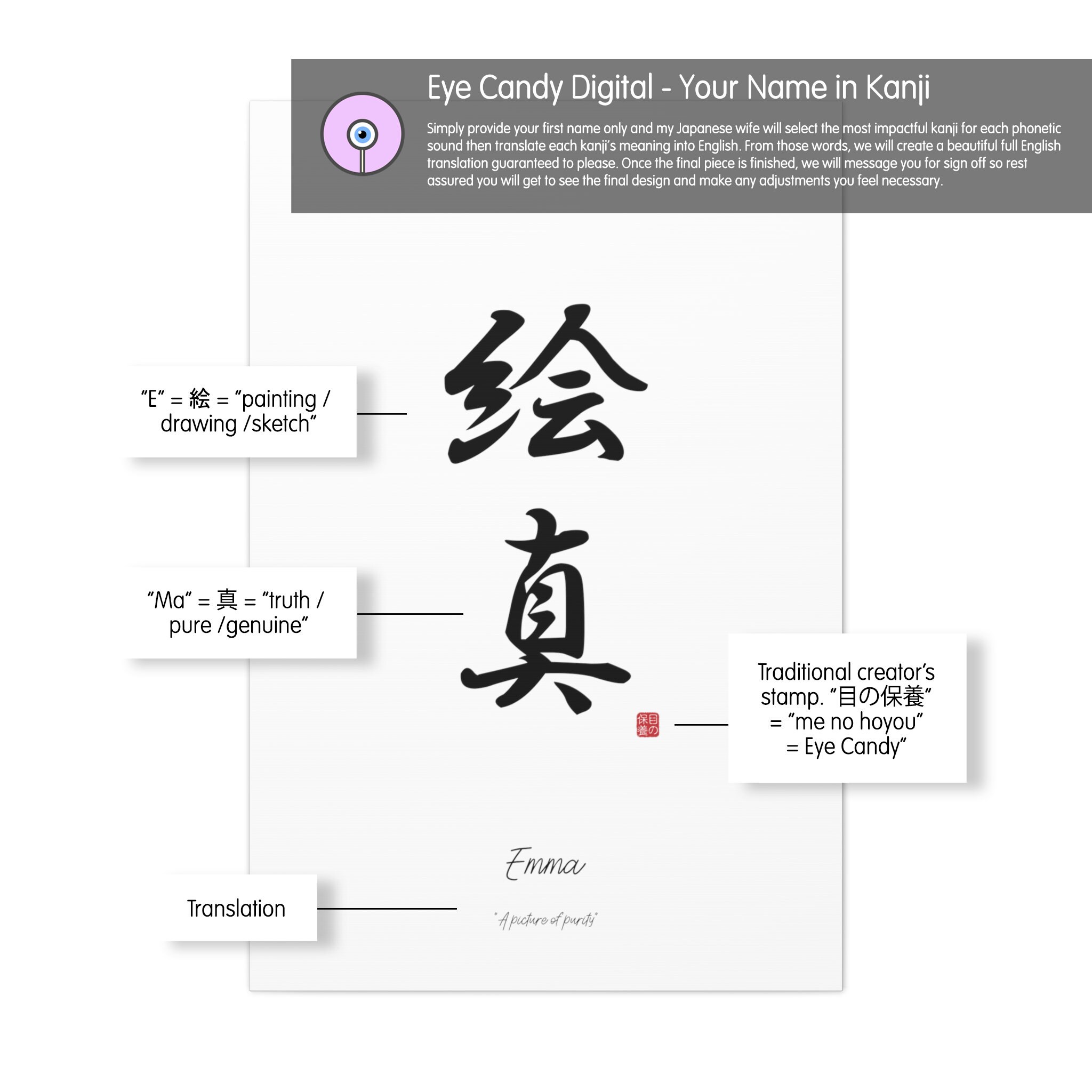 Your Name in Kanji Canvas Digital Print Premium Gallery Grade Canvas ...
