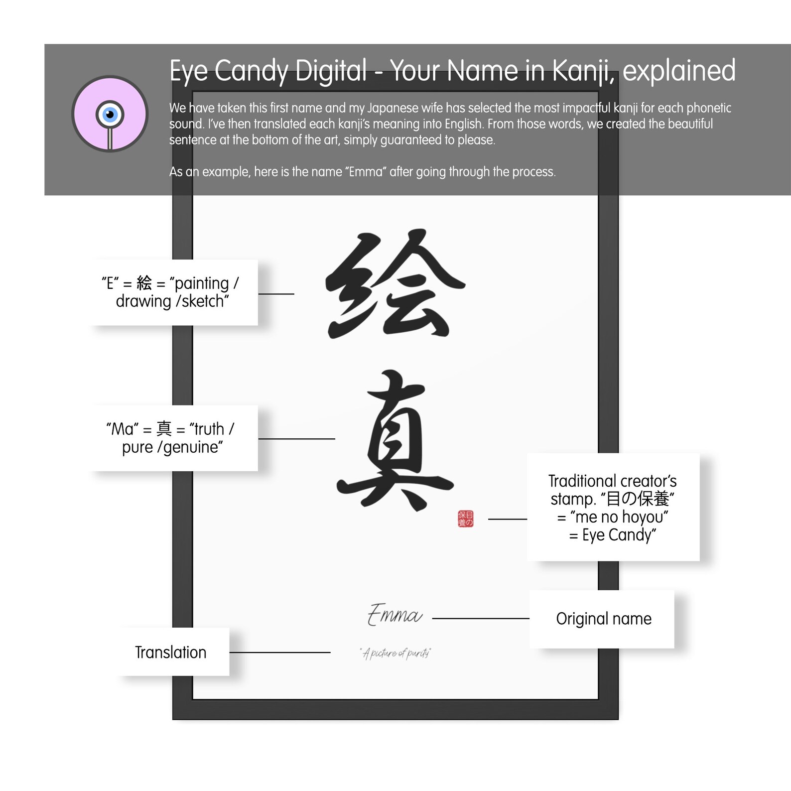 The Name diana in Kanji Digital Download - Etsy Australia