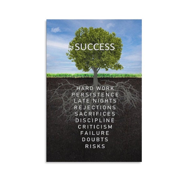 Success Tree Poster - Etsy