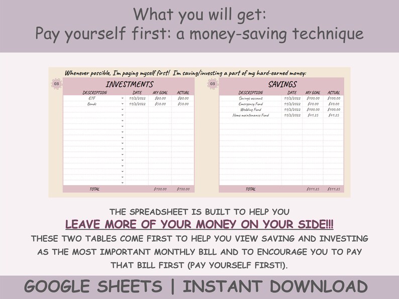 Monthly Budget Spreadsheet. Expenses Tracker. Google Sheets Budget ...