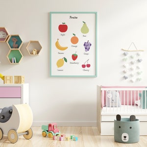 Fruits Educational Poster. Learnig Fruits Poster. Learnig Materials ...