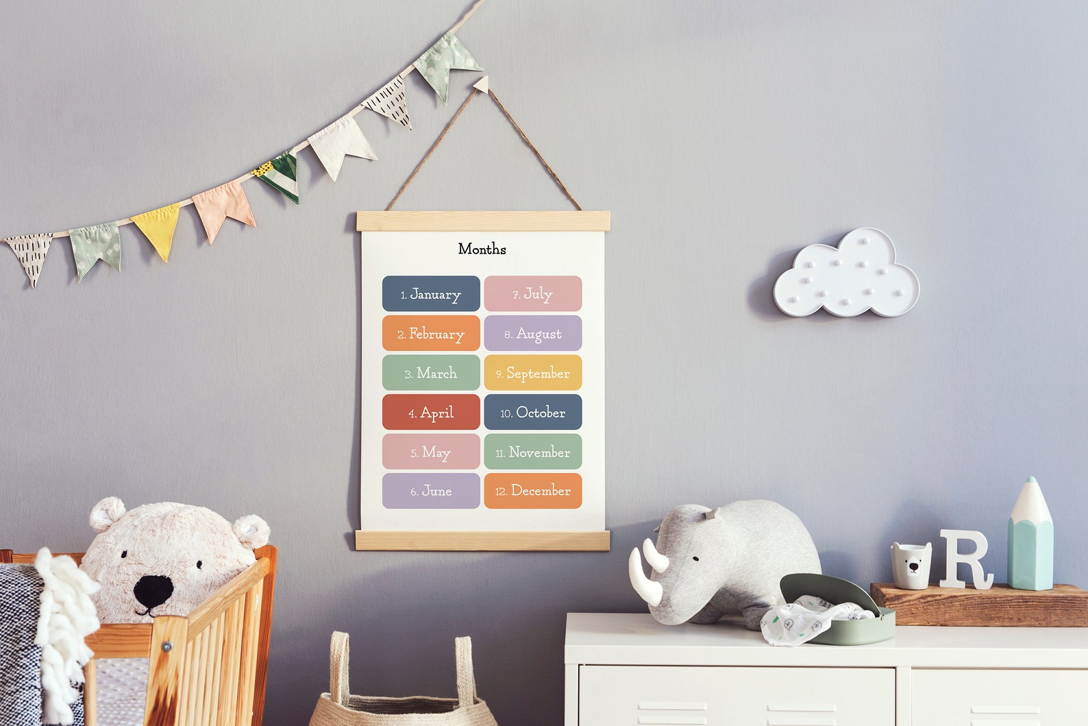 Months Educational Poster. Months Clasroom Poster. Preschool Learning ...