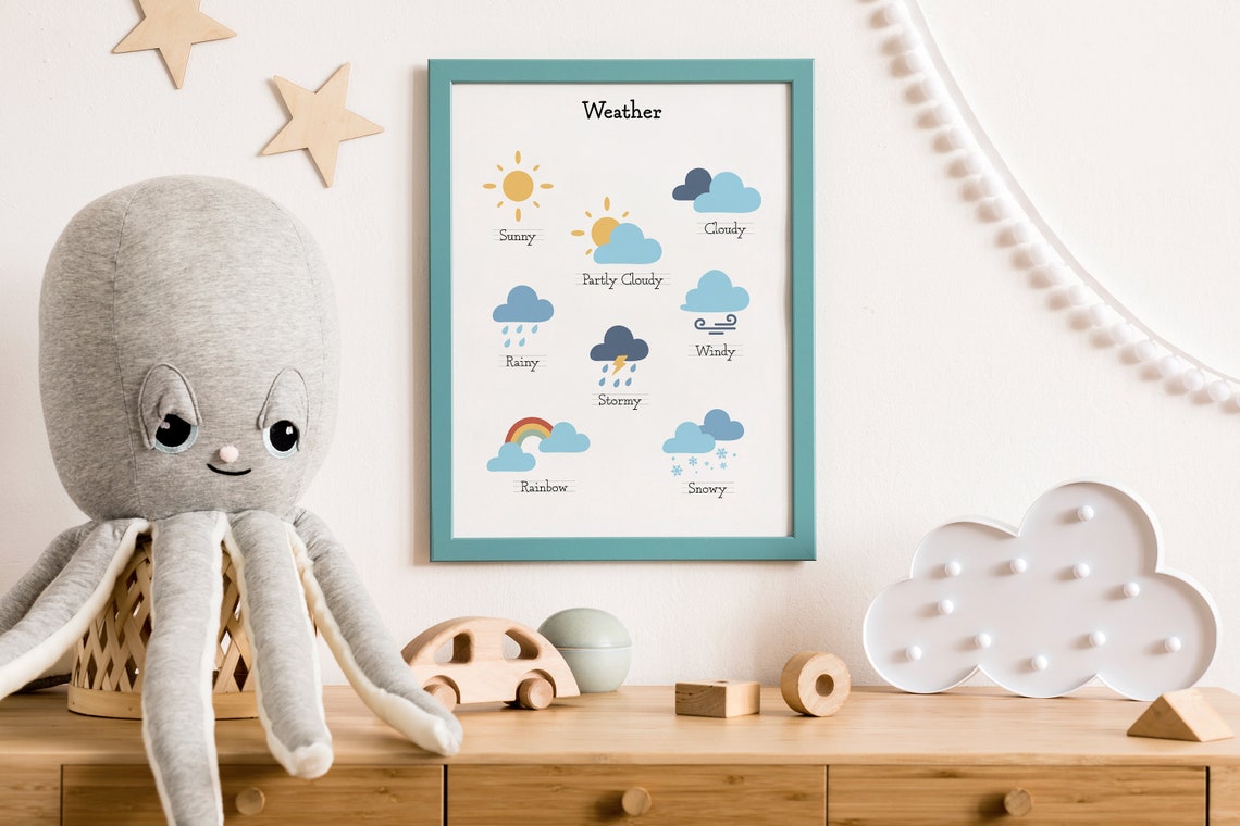 Weather Educational Poster. Weather Print. Preschool Learning Printable ...