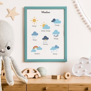 Weather Educational Poster. Weather Print. Preschool Learning Printable ...