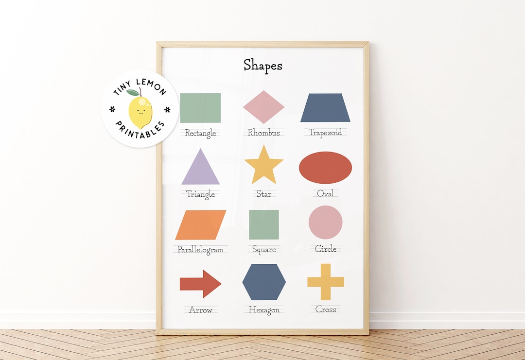 Shapes Educational Poster. Preschool Learning Printable. Clasroom ...