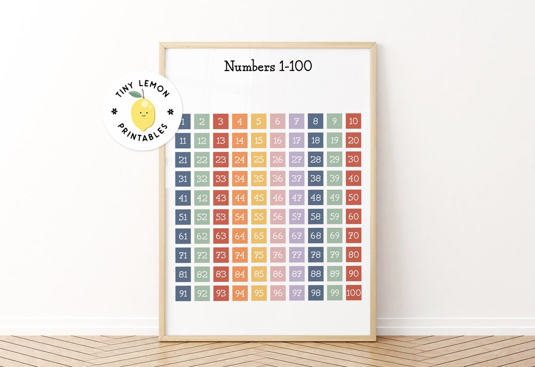 Numbers Educational Poster. Numbers 1-100 Poster. Preschool Learning ...