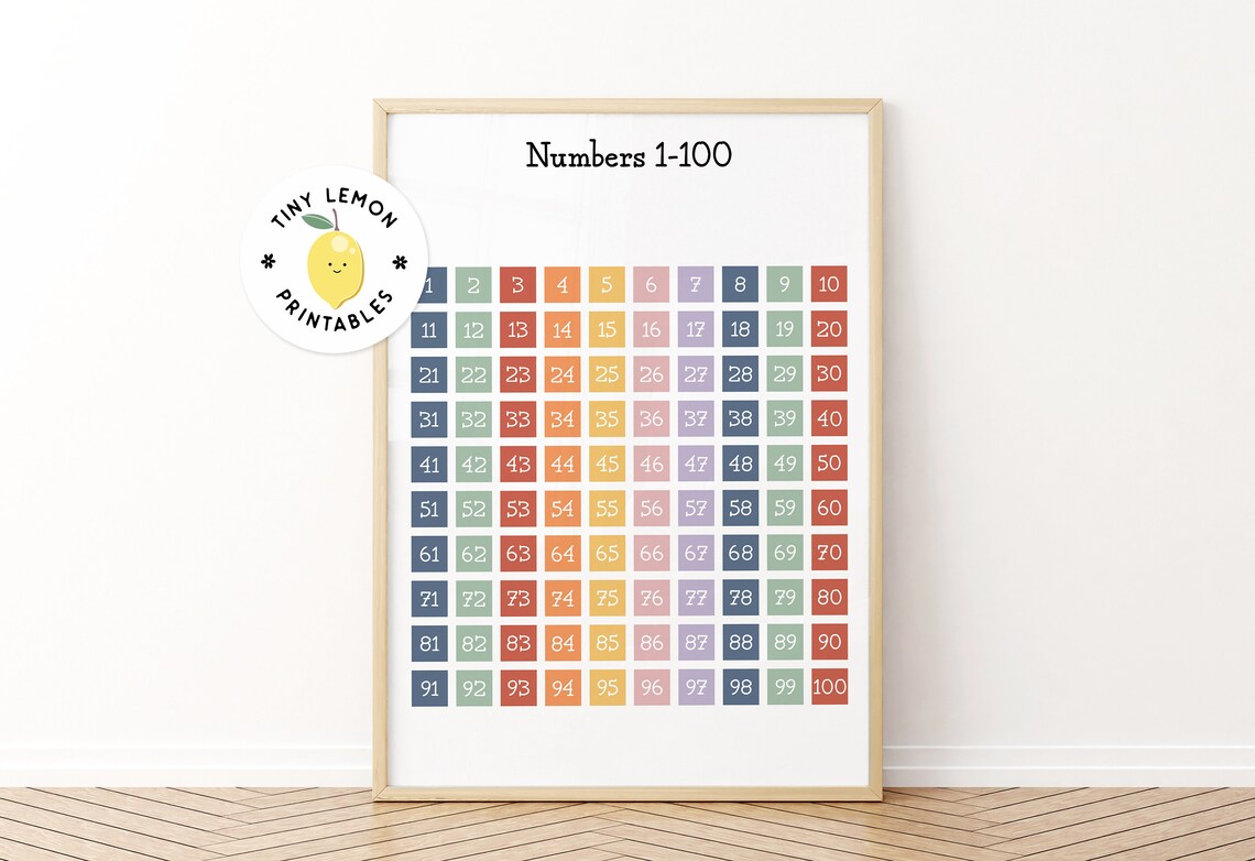 Numbers Educational Poster. Numbers 1-100 Poster. Preschool - Etsy