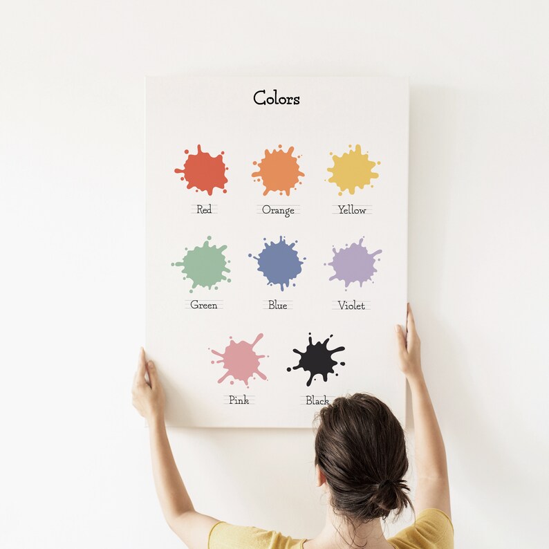 Colors Educational Poster. Colors Clasroom Poster. Preschool Learning ...