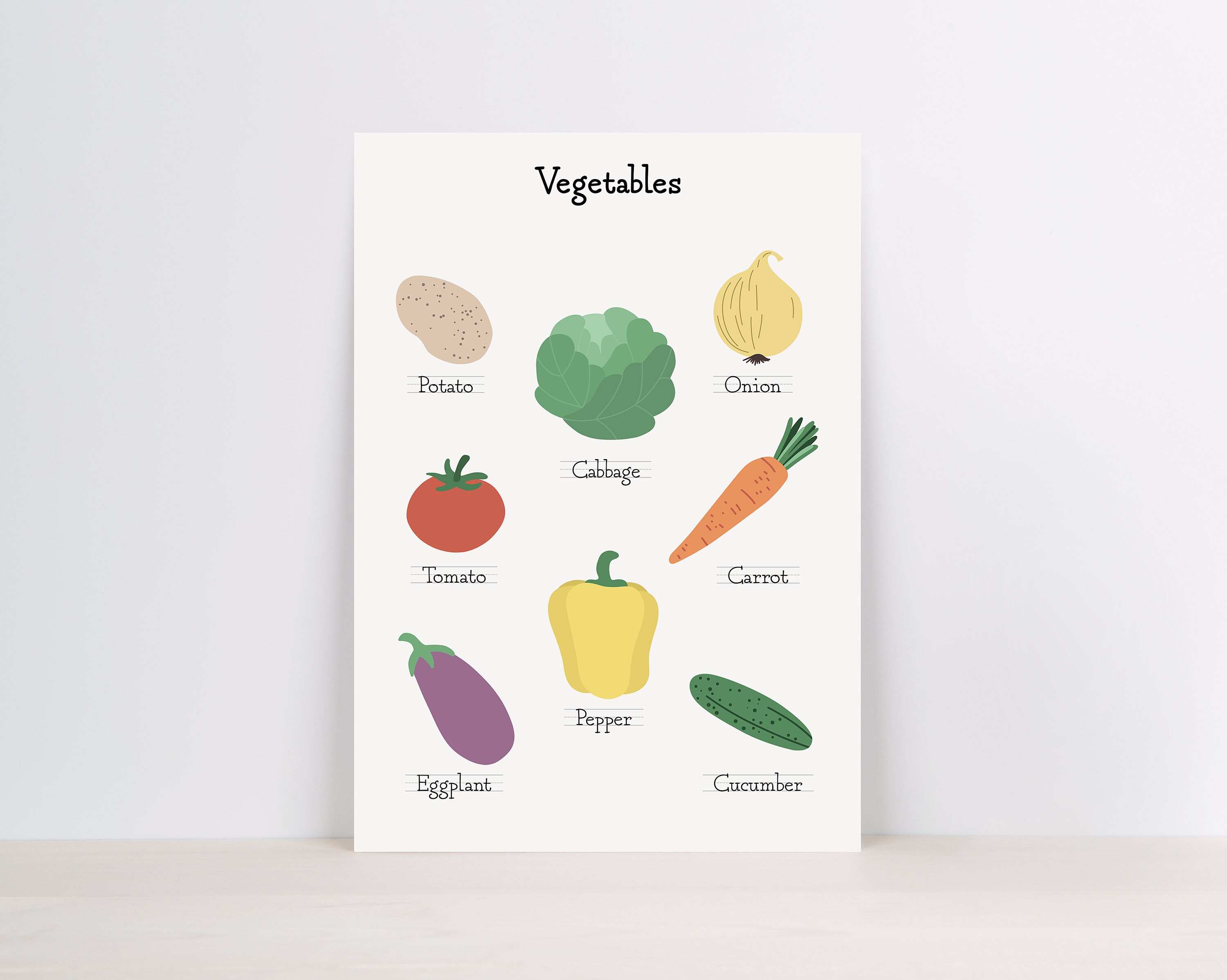 Vegetables Educational Poster. Learnig Vegetables Poster. Preschool ...
