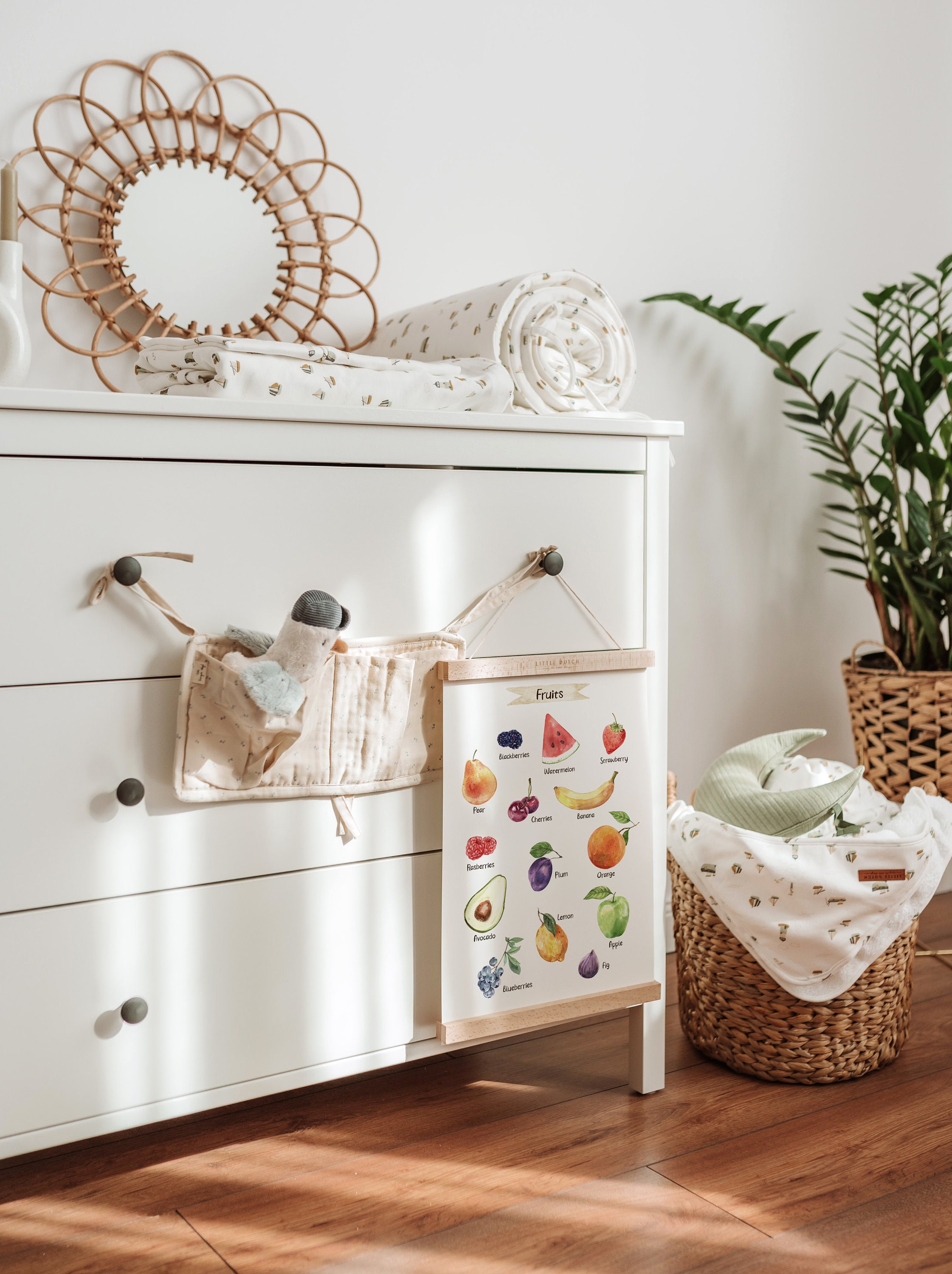 Watercolour Fruits Poster. Fruit Chart Educational Poster. Clasroom ...