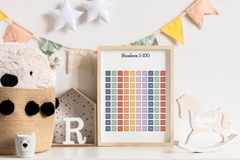 Numbers Educational Poster. Numbers 1-100 Poster. Preschool - Etsy