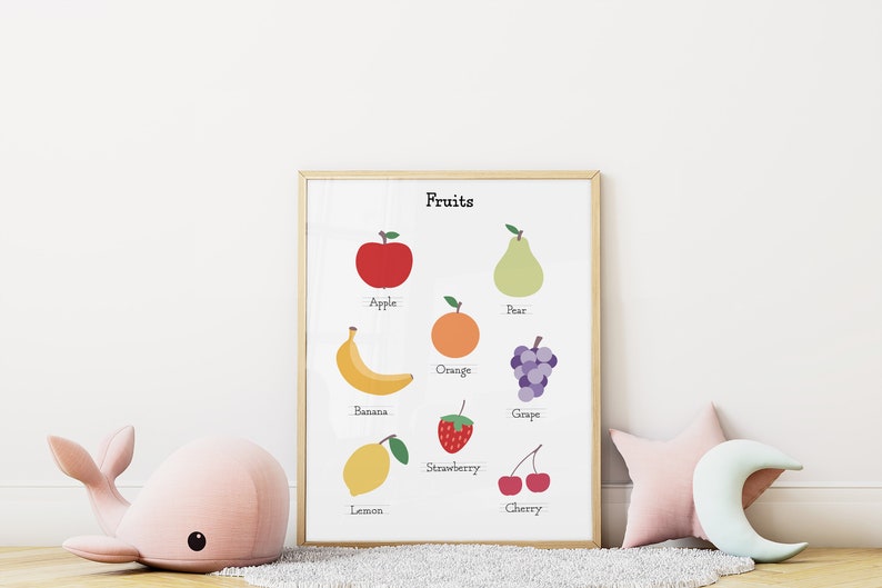 Fruits Educational Poster. Learnig Fruits Poster. Learnig - Etsy