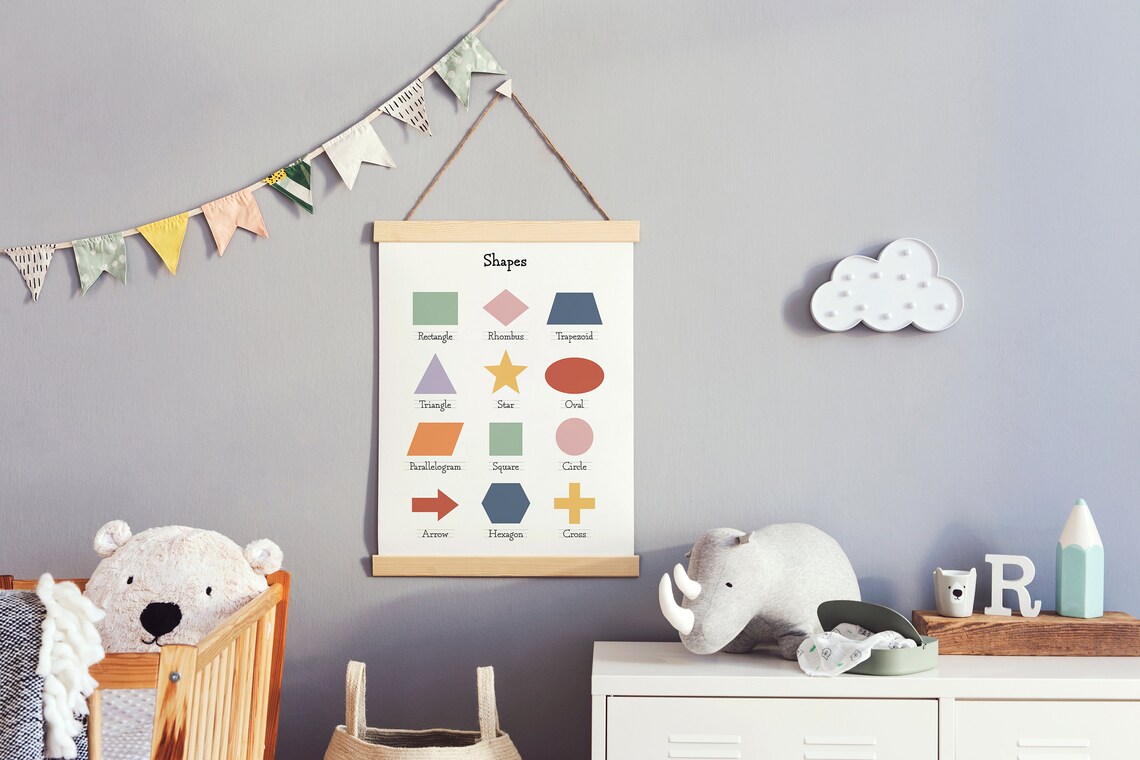 Shapes Educational Poster. Preschool Learning Printable. Clasroom ...