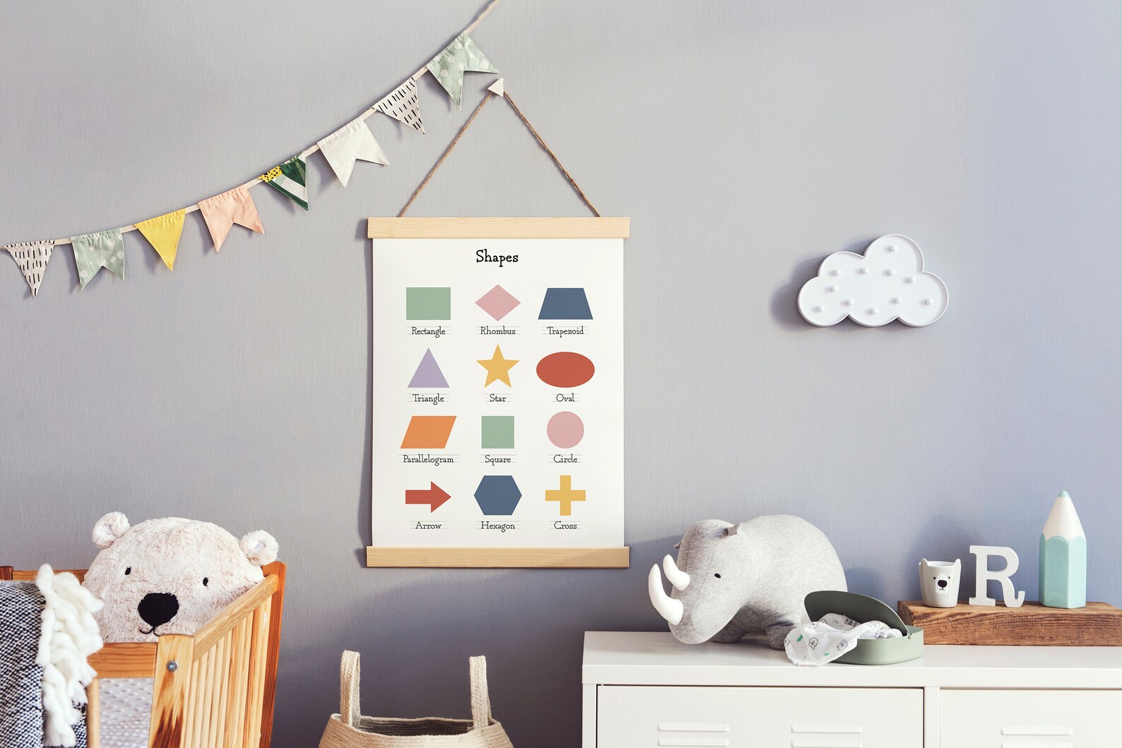 Shapes Educational Poster. Preschool Learning Printable. Clasroom ...