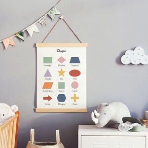 Shapes Educational Poster. Preschool Learning Printable. Clasroom ...