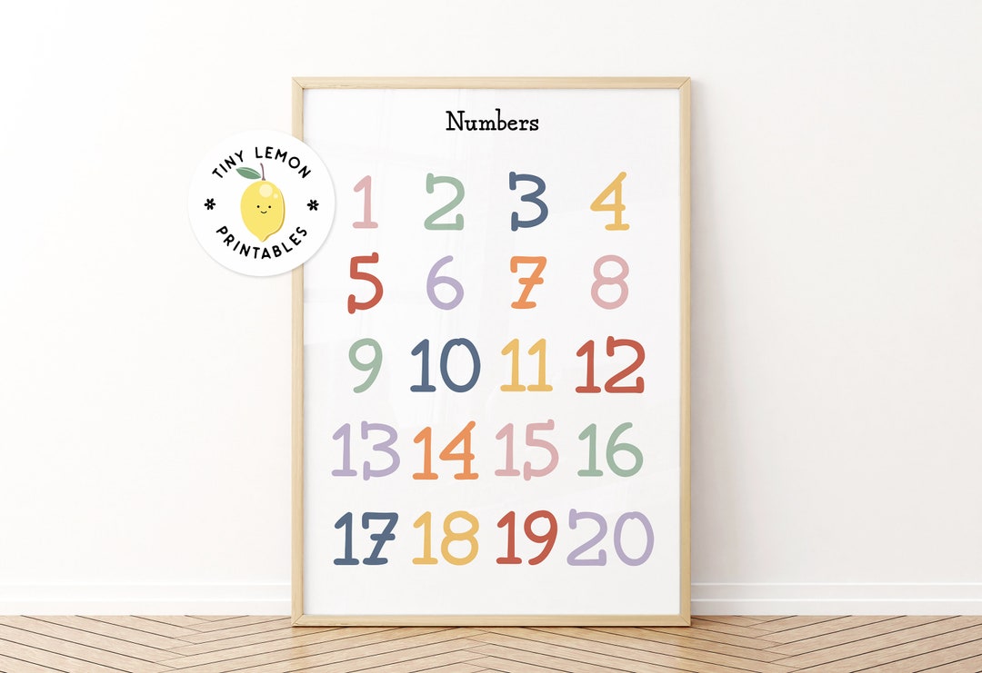 Numbers Educational Poster. 123 Print. Preschool Learning Printable ...