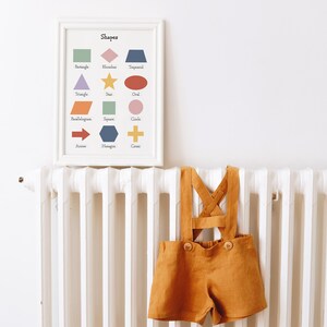 Shapes Educational Poster. Preschool Learning Printable. Clasroom ...